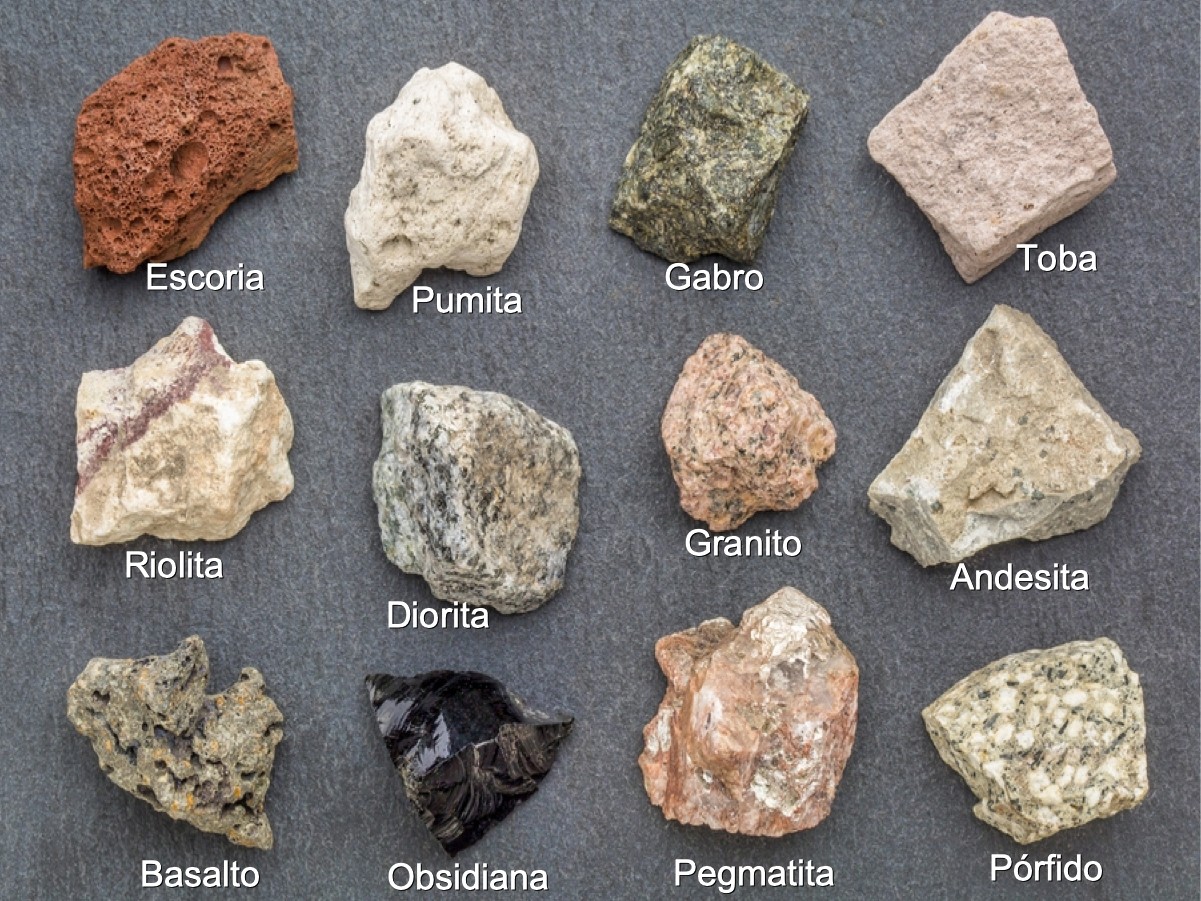 Tipos de rocas: ígneas, sedimentarias y metamórficas (con ejemplos ... Tipos de rocas: ígneas, sedimentarias y metamórficas (con ejemplos ...